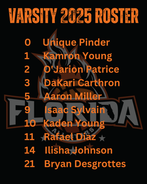 Basketball-Boys – Florida All-Stars